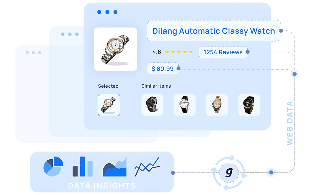 Data Crawling - VGGate